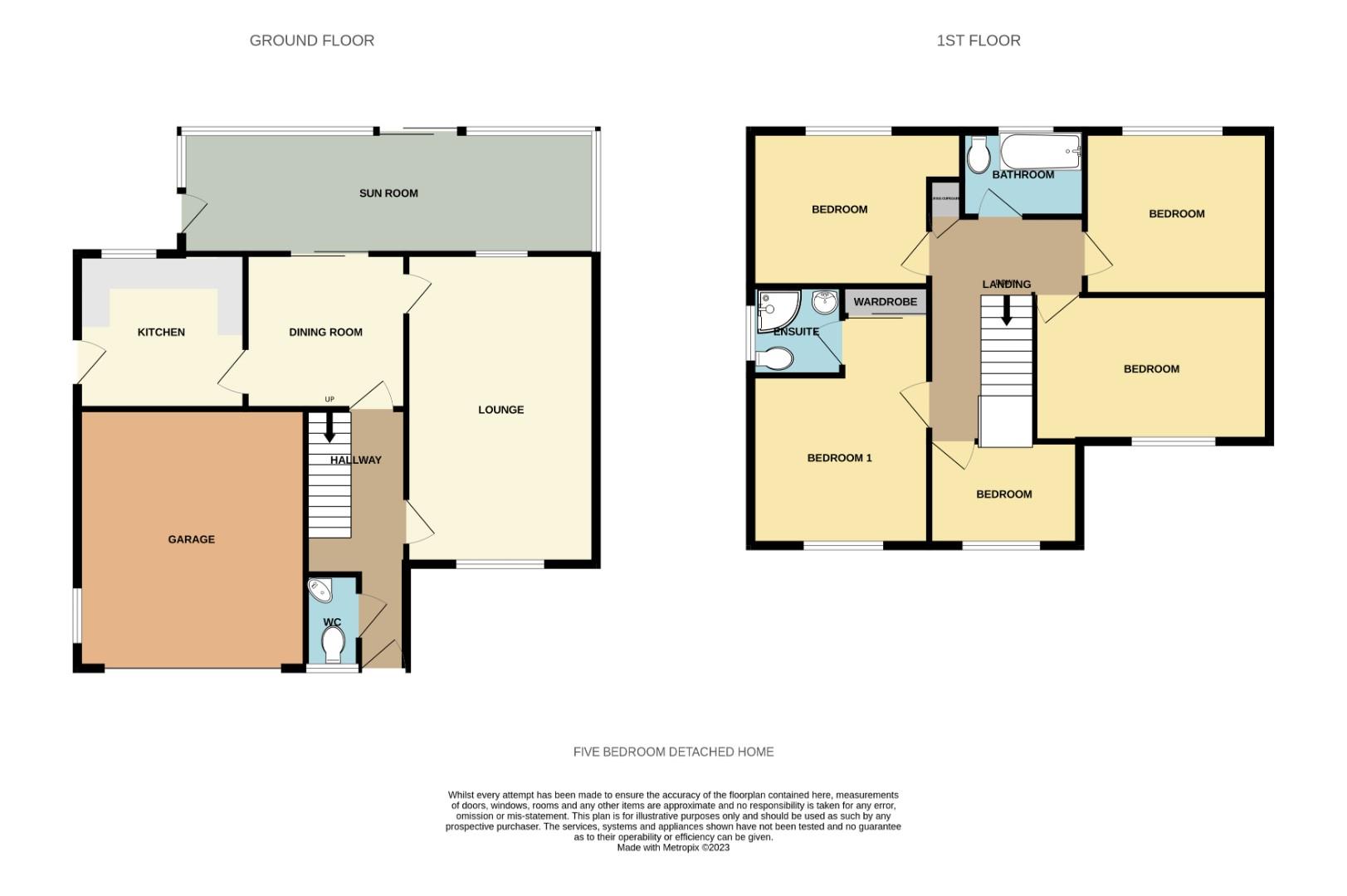 Fieldway, Weaverham, Northwich – CW Estate Agents